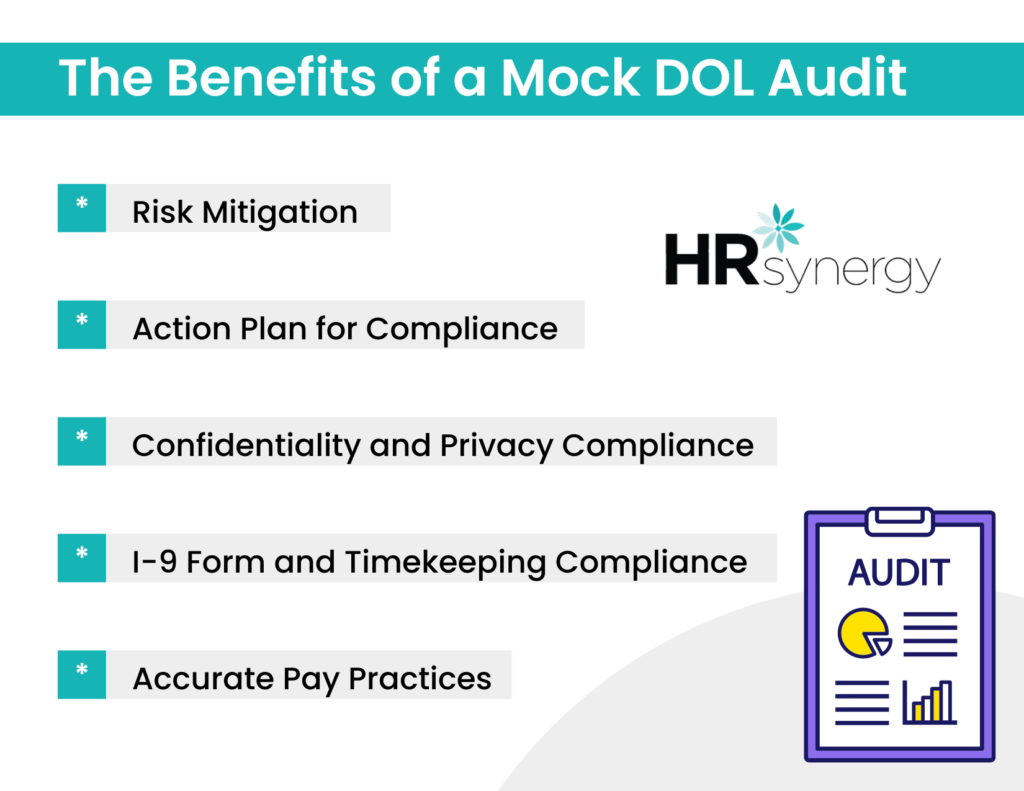 Save yourself the $$$ headache: Schedule Your Mock DOL Audit Today ...