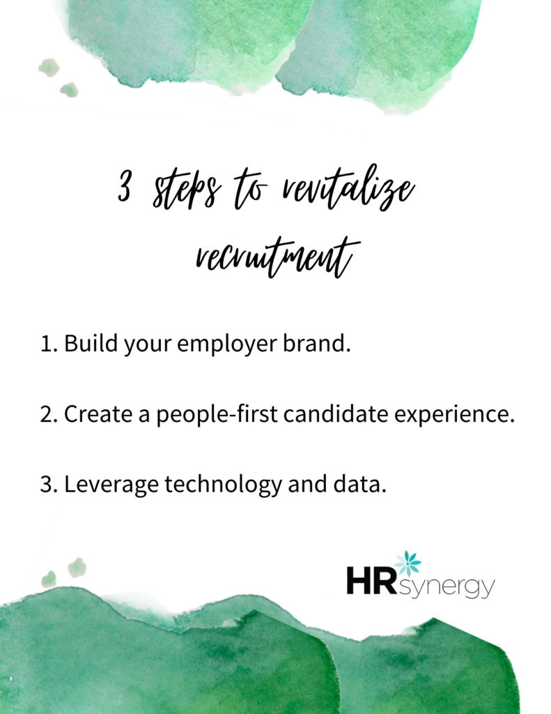 Are You Recruiting Ready? - HR Synergy, LLC Are You Recruiting Ready? - HR Synergy, LLC