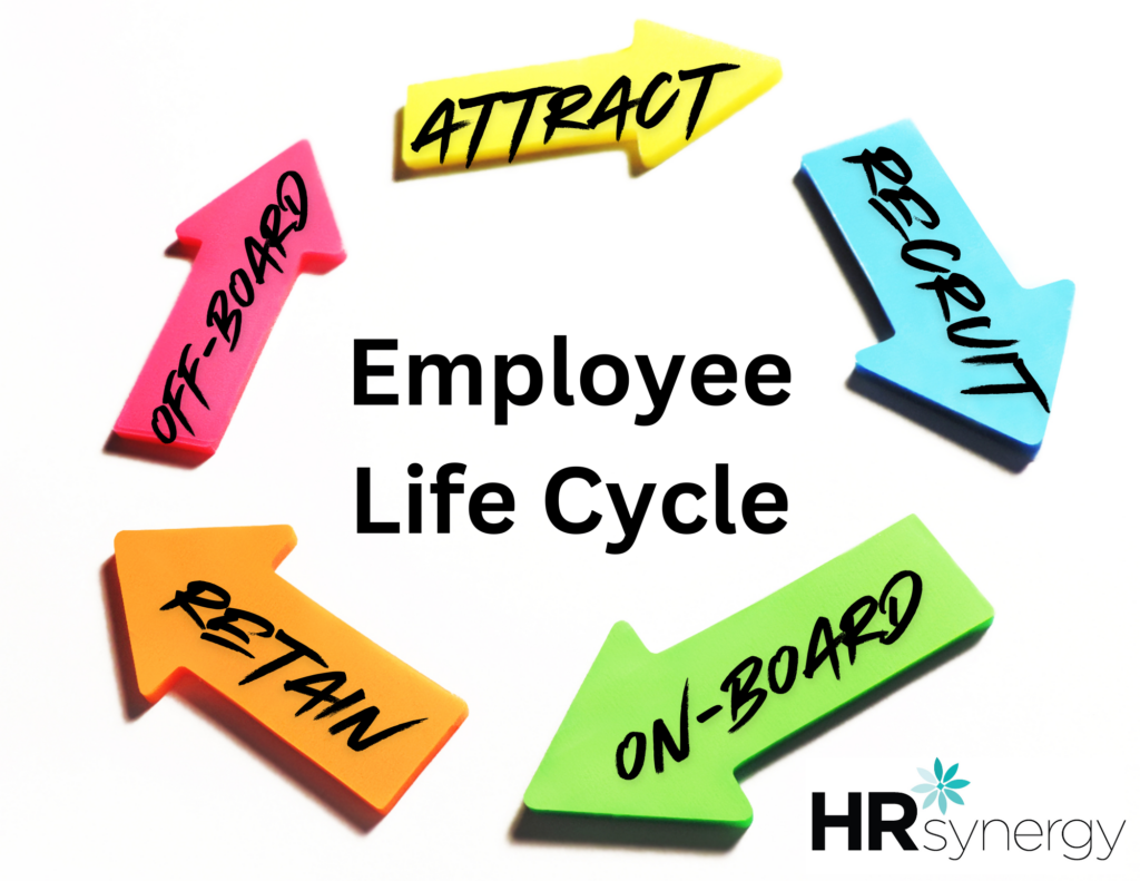 Cracking the Compensation Code: How HR Synergy Can Help - HR Synergy, LLC